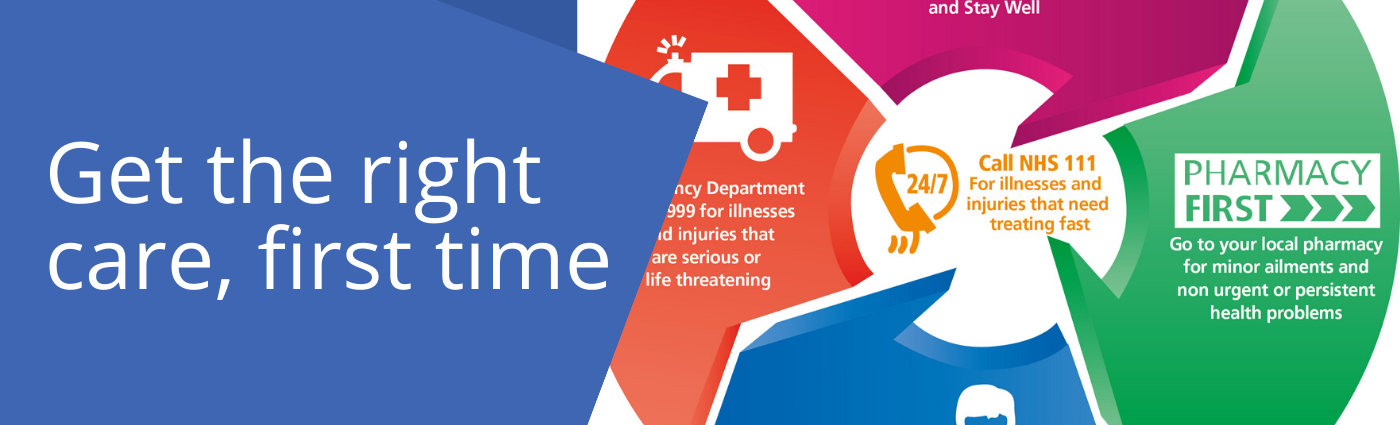NHS Vale of York Clinical Commissioning Group - Get the right care ...